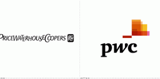 Price Waterhouse Coopers PWC Bursaries 2023/2024 online application